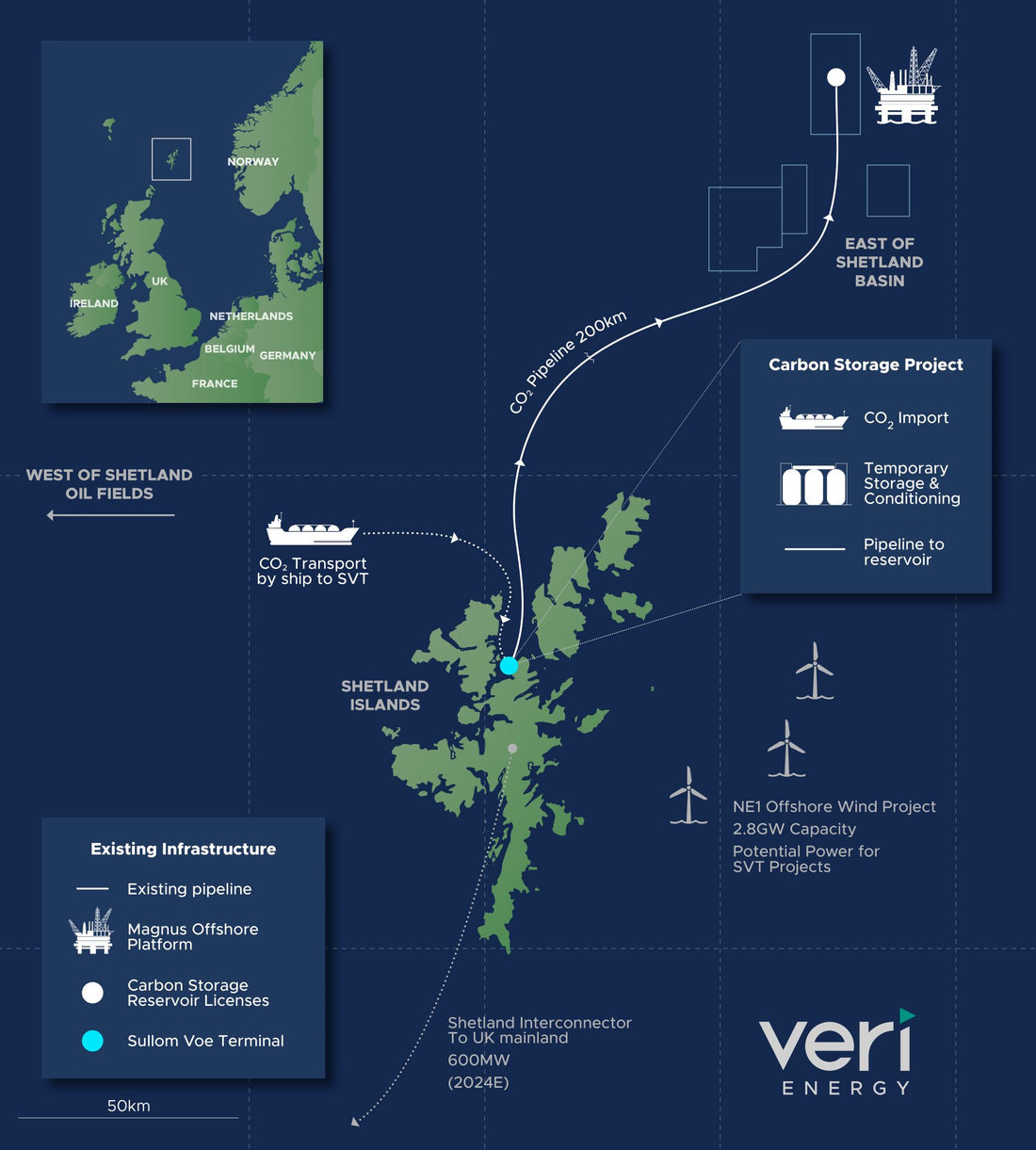 About Us – Veri Energy